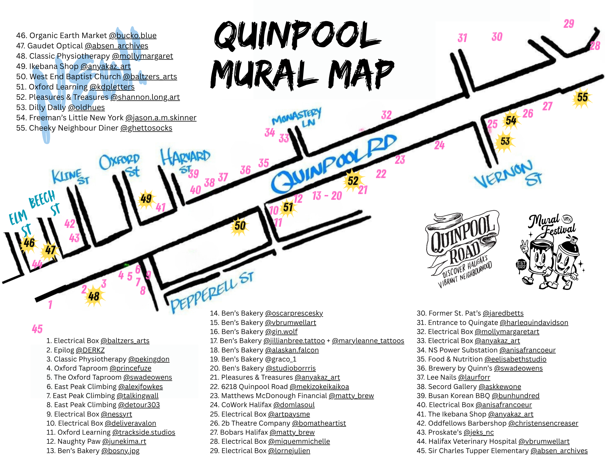 Quinpool Mural Walk - Quinpool Road